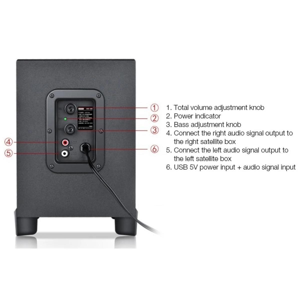Lenovo 1530 Plus 2.1 USB Speaker, USB+3.5mm Audio Interface, 3D ...