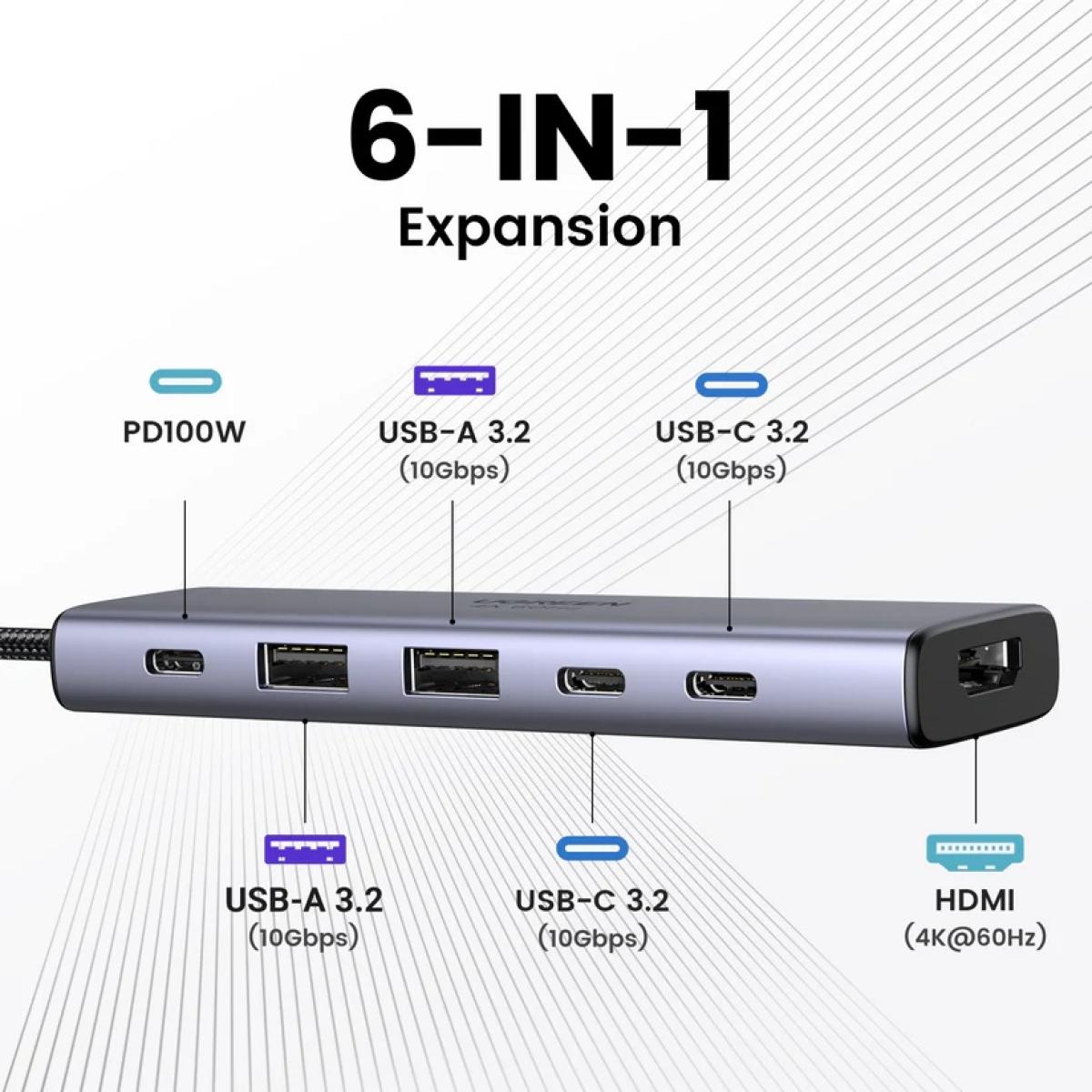 UGREEN USB-C Hub, 6-in-1,Plug And Play, Input (1*USB-C) ,Output(1*HDMI ...