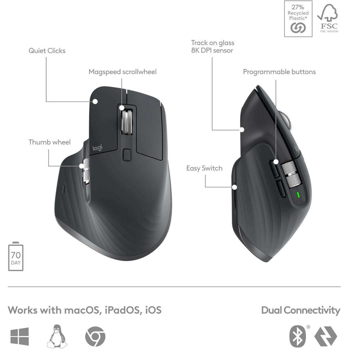 Logitech MX Keys S Combo (MX Keys S Keyboard + MX Master 3S Mouse ...